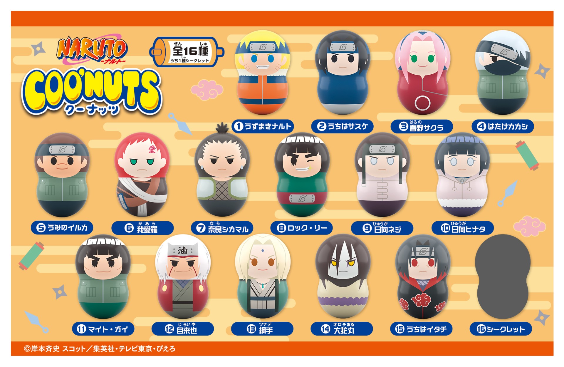 回ってゆれておきあがる、ナッツ型フォーマットのコレクションアイテム「クーナッツ」から「naruto ナルト 」が登場！！ 【公式